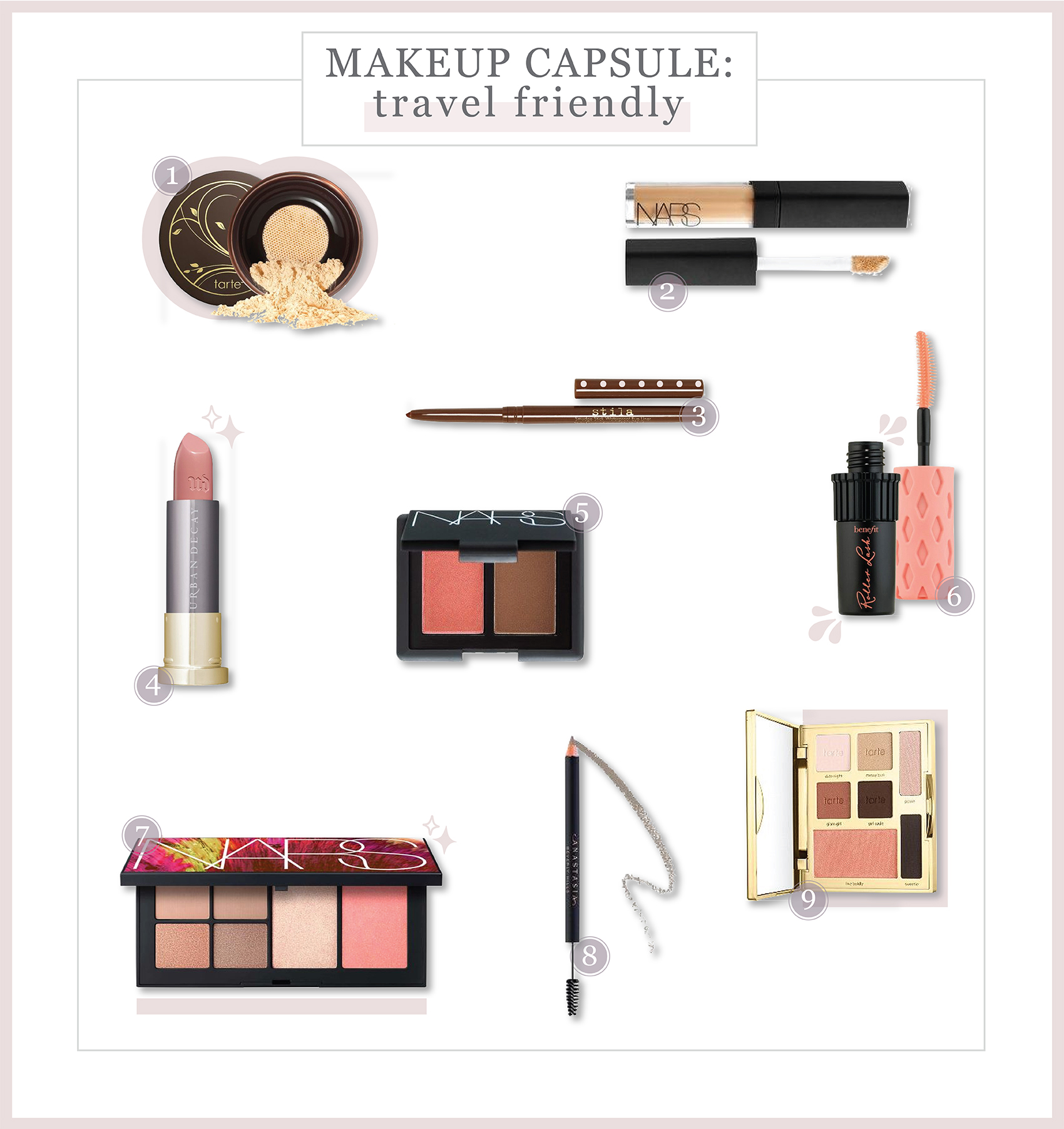 Makeup Capsule: Travel Friendly - The Small Things Blog