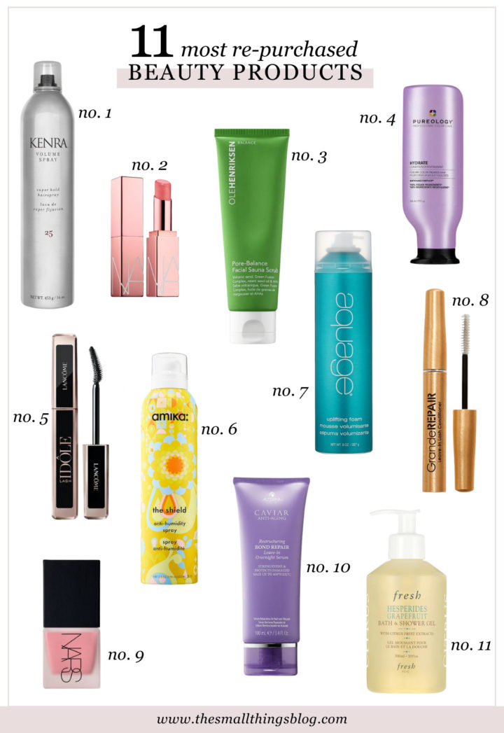 11 Most Re-purchased Beauty Items - The Small Things Blog